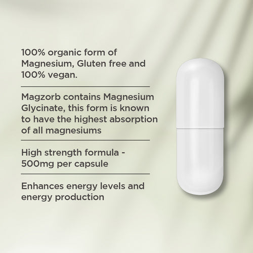 Magnesium Supplements – Vitaceuticals